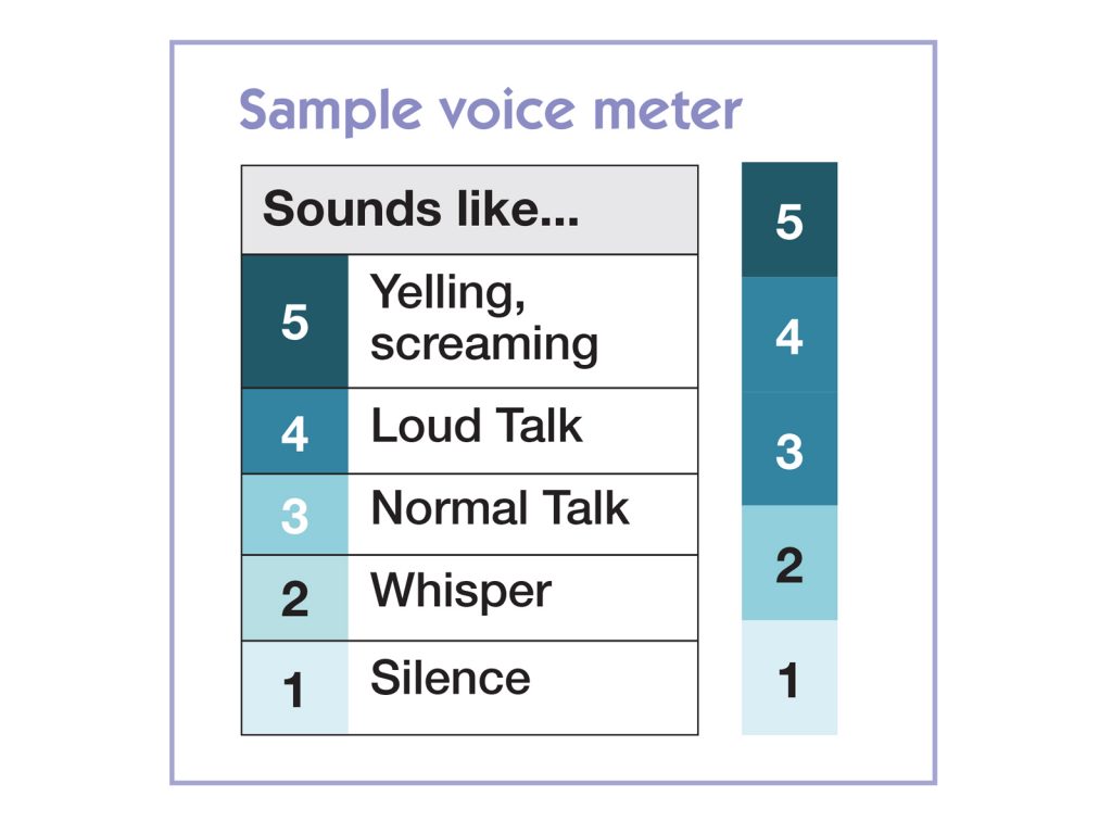 Using An Inside Voice Today s Kids In Motion Magazine Using An Inside Voice Today s Kids In Motion Magazine